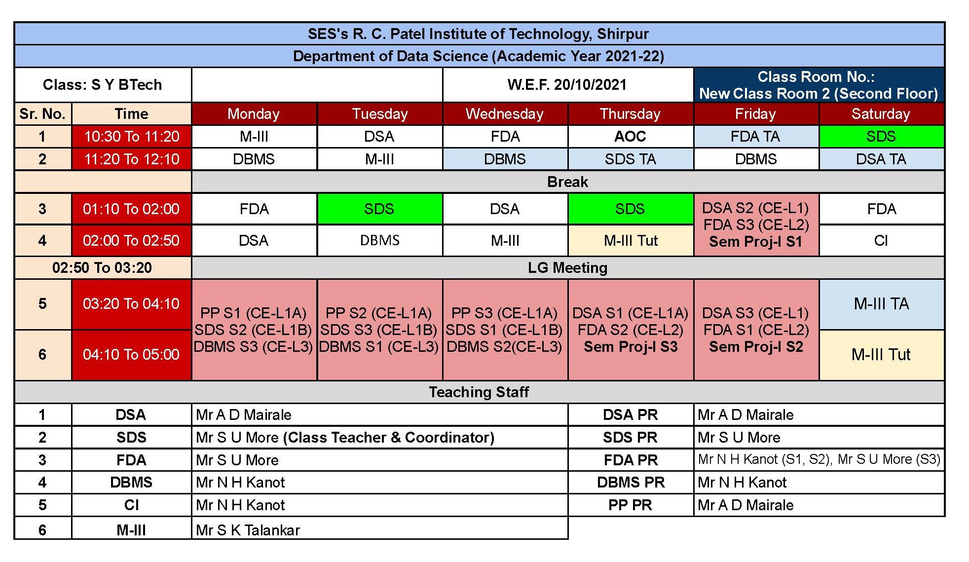 Computer Science & Engineering ( Data Science ) Timetable
